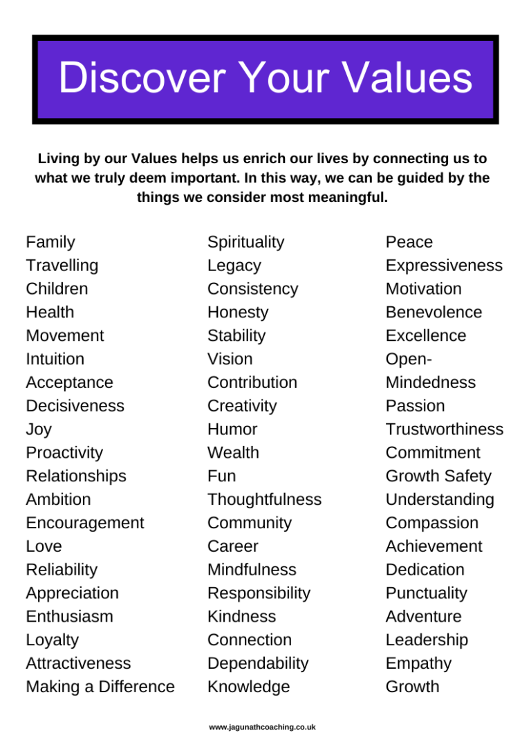 Discover Your Values WorkSheet - Mens Dating Advice